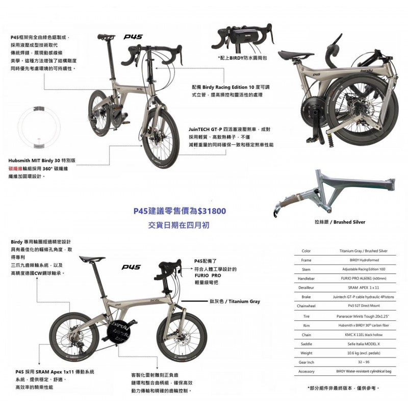 BIRDY P45 BIRDY 30th limited edition P45