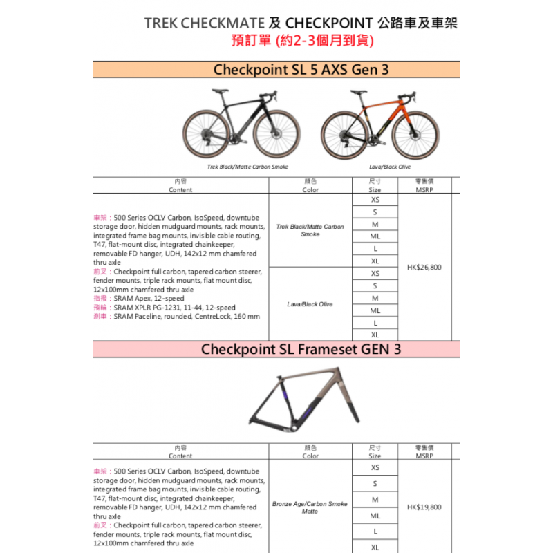 TREK CHECKPOINT